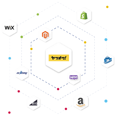 Eコマース統合ソリューション| HexaSync Japan